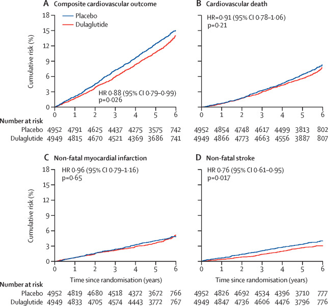 GLP-1受容体アゴニスト│不識庵-万年研修医のブログ-
