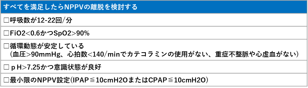 非侵襲的陽圧換気療法(NPPV)│不識庵-万年研修医のブログ-